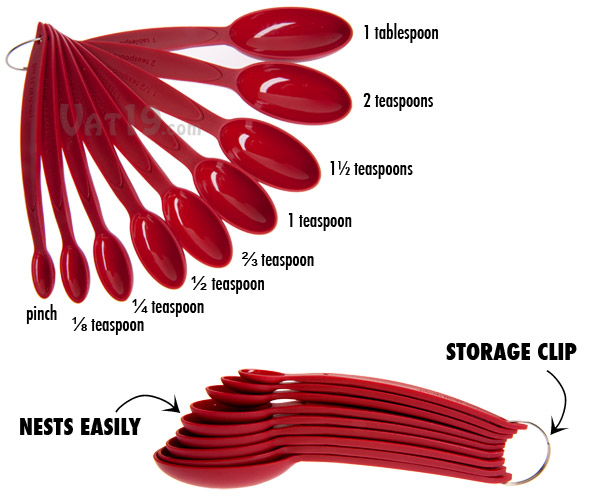 Tablespoon Teaspoon